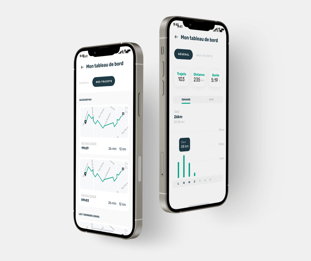 Cosmo App : l'assistant mobilité qui sécurise vos trajets